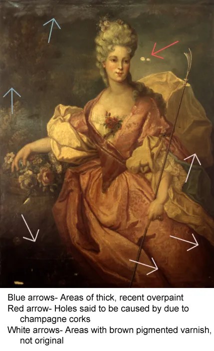 The Restoration of the “Isabella” Portrait – Melville Holmes